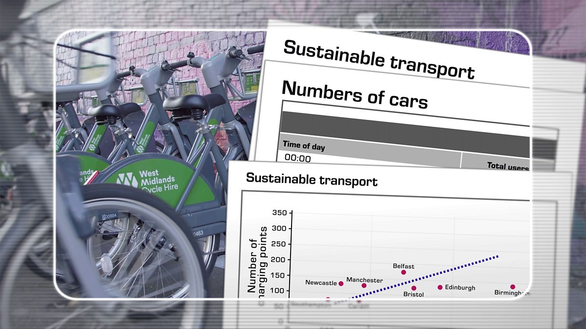 Using graphs - BBC Bitesize