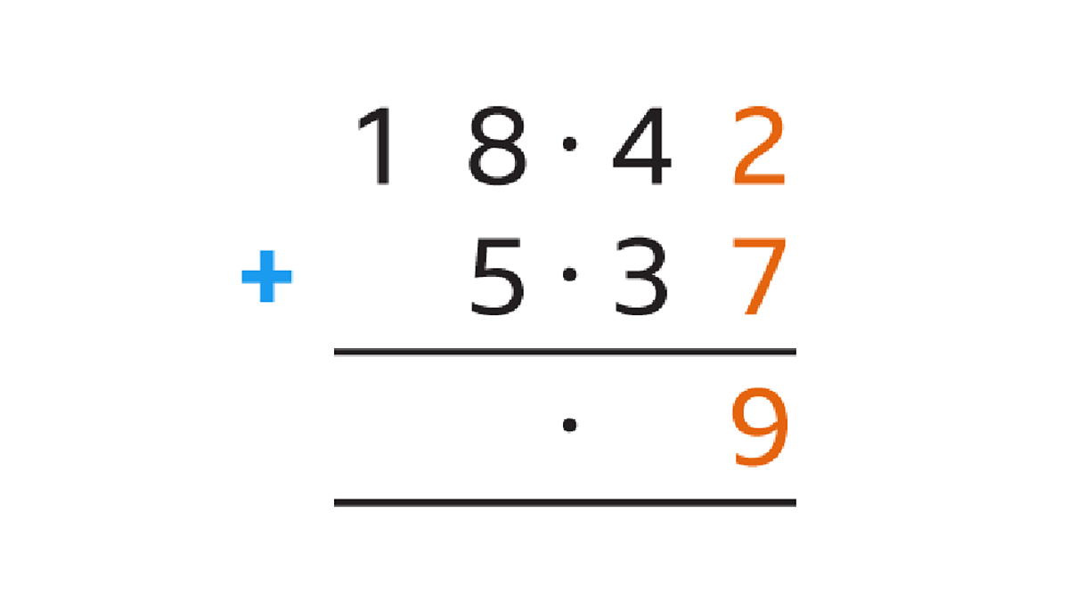 Decimal Subtraction With Regrouping Subtracting Decimals | 5th Grade