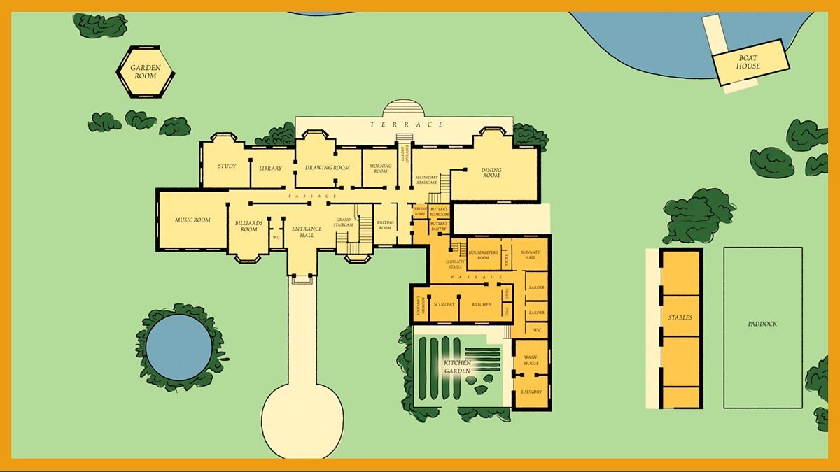 English Country Estate Floor Plan EDG Plan 3098 – Mirage Manor