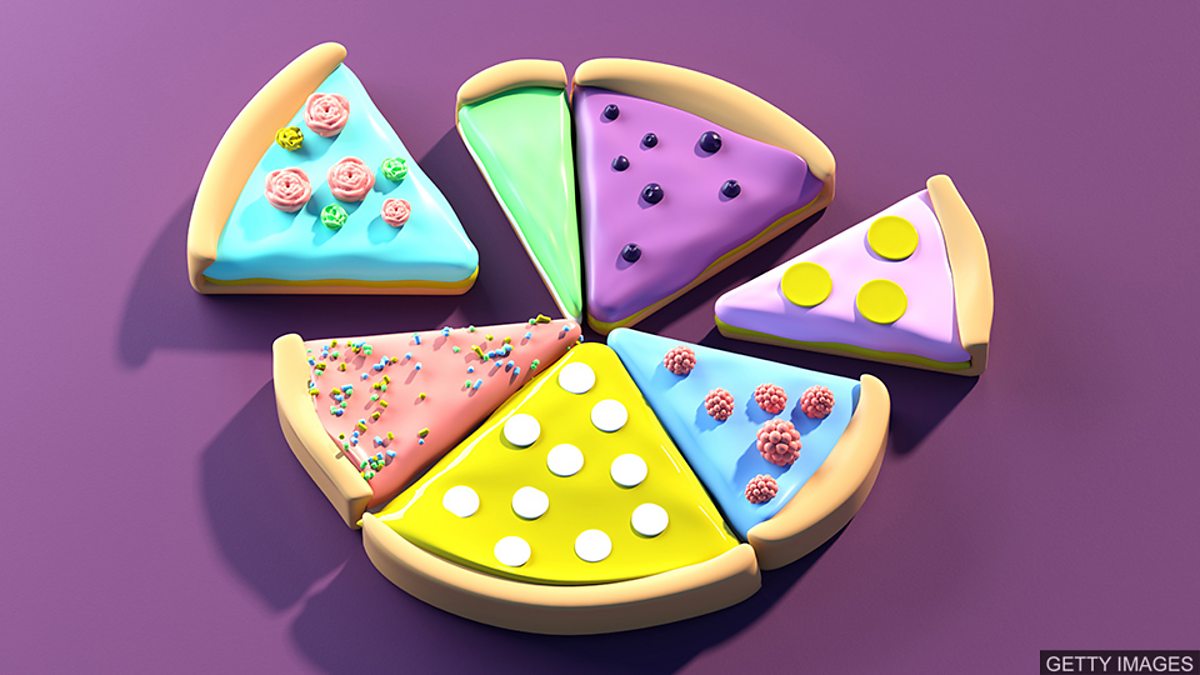 BBC Learning English - 你问我答 / Comprise, compose, incorporate ...