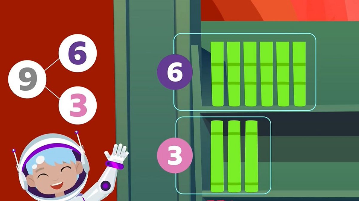Number bonds to 9 | Reception maths | addition - BBC Bitesize