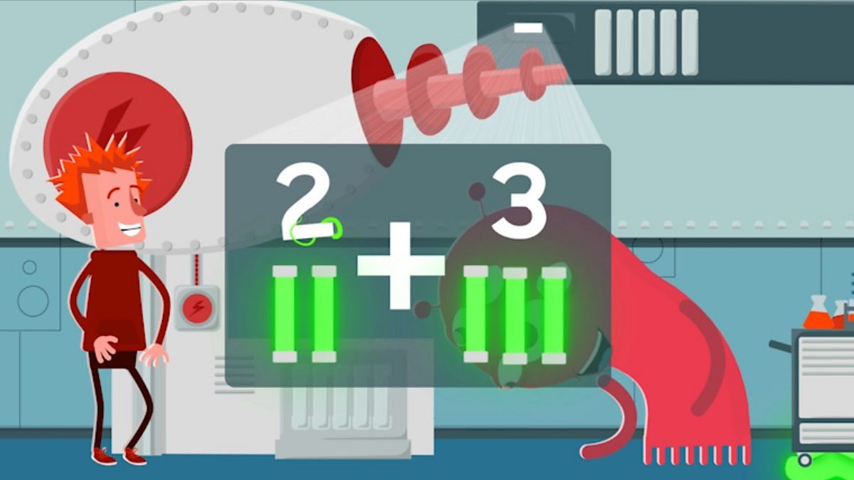 What is addition | Reception maths | number - BBC Bitesize