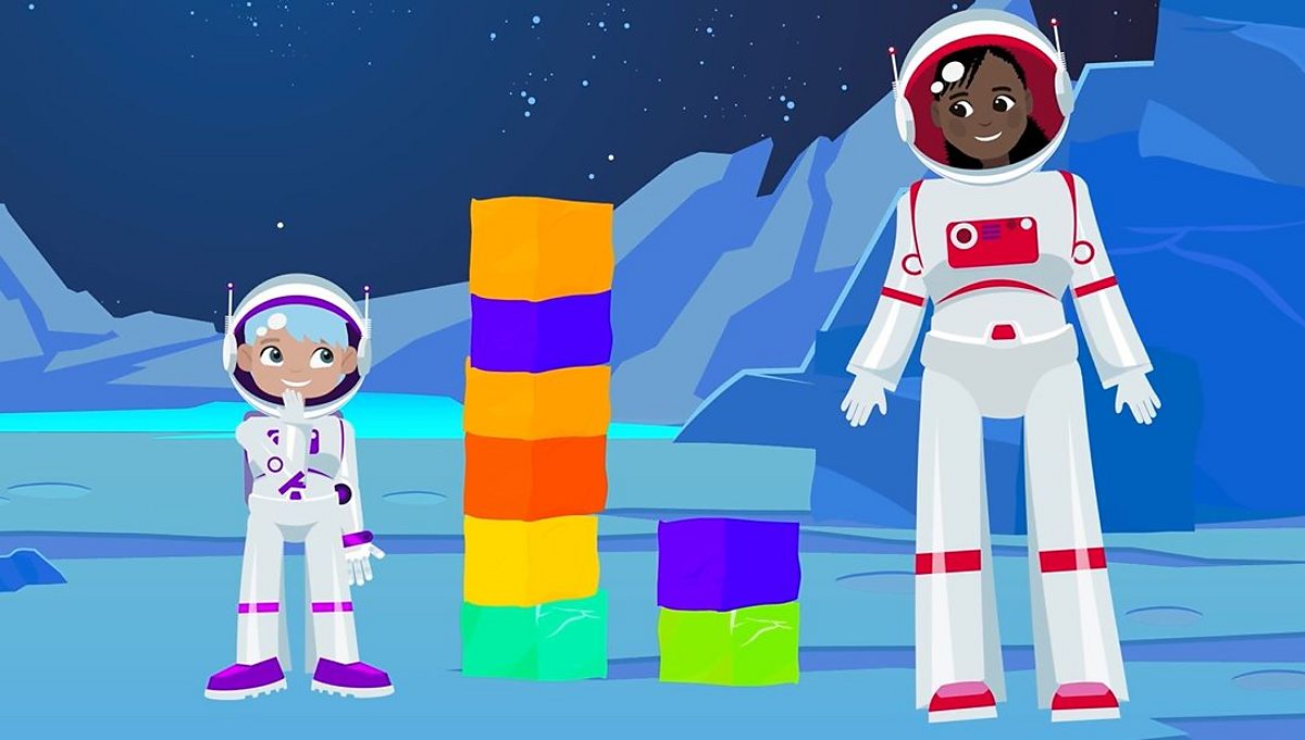 Subitising | numeracy | 6 and 7 - BBC Bitesize