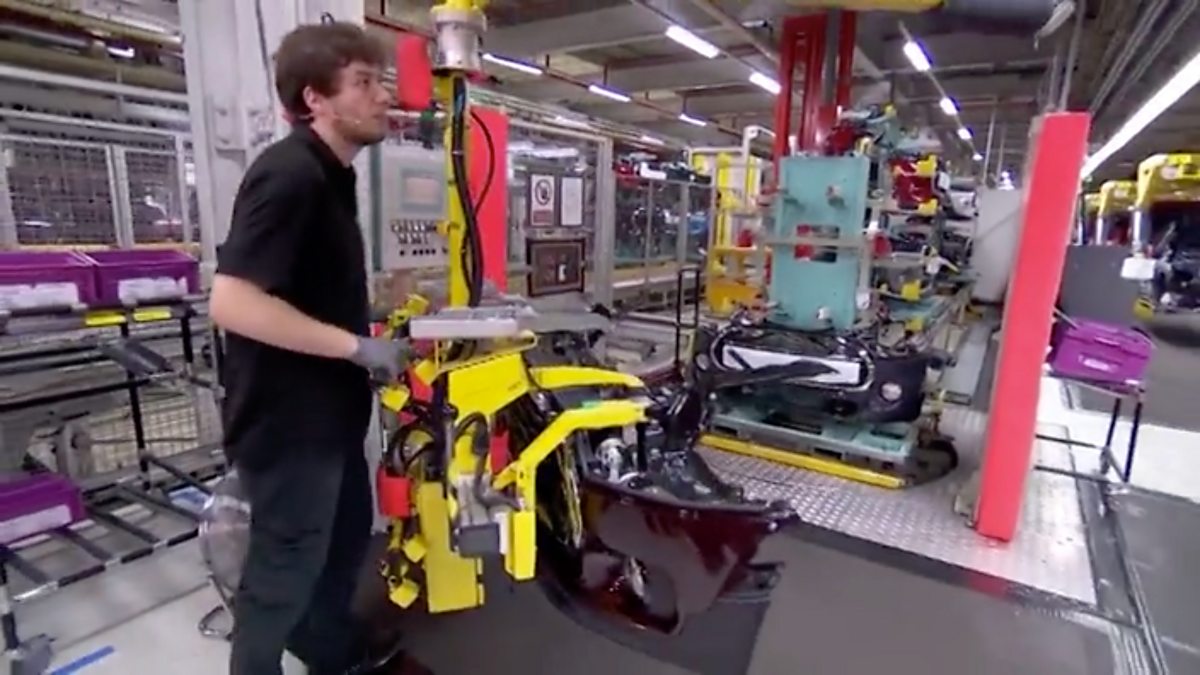 Production processes - Production processes - OCR - GCSE Business ...