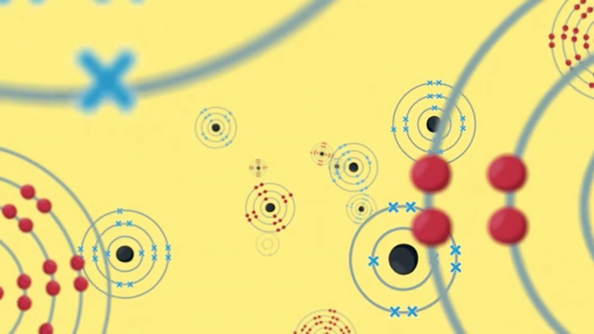 Modelling molecules - Small molecules - AQA - GCSE Chemistry (Single ...
