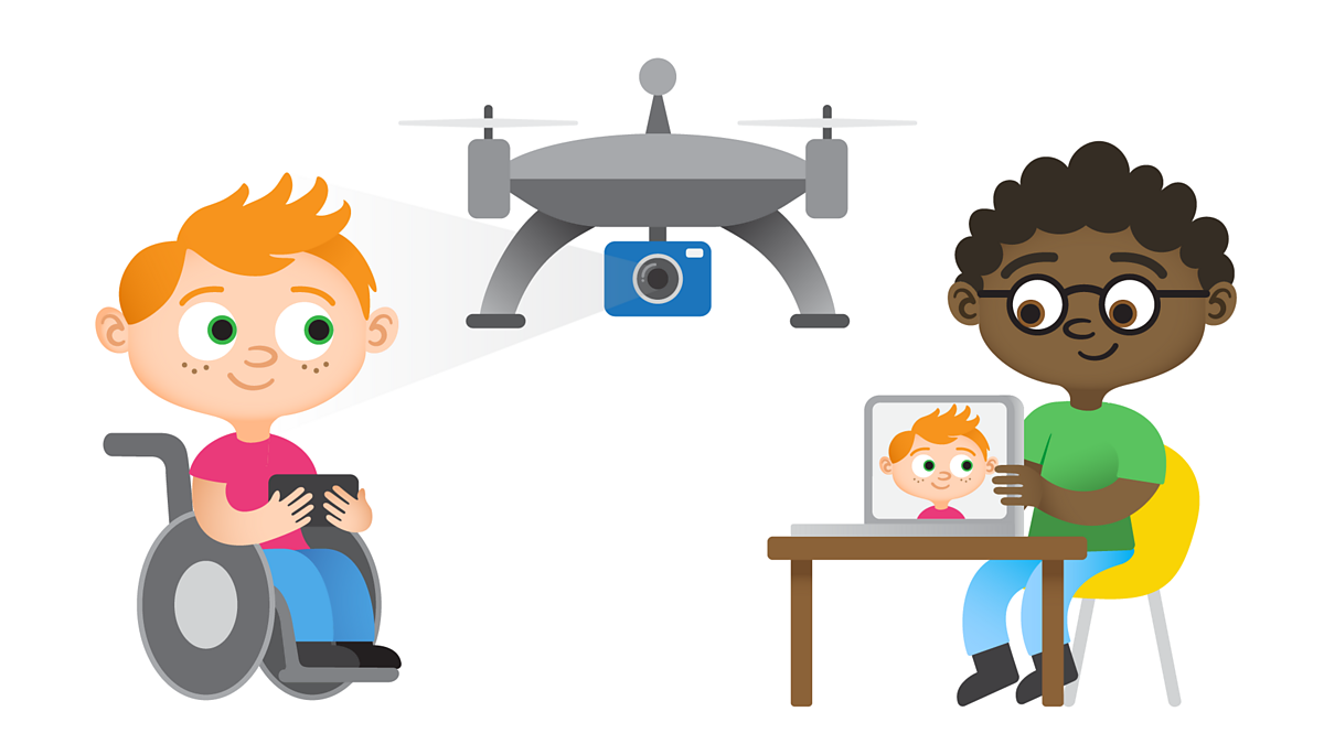 What are digital photos and videos? - BBC Bitesize