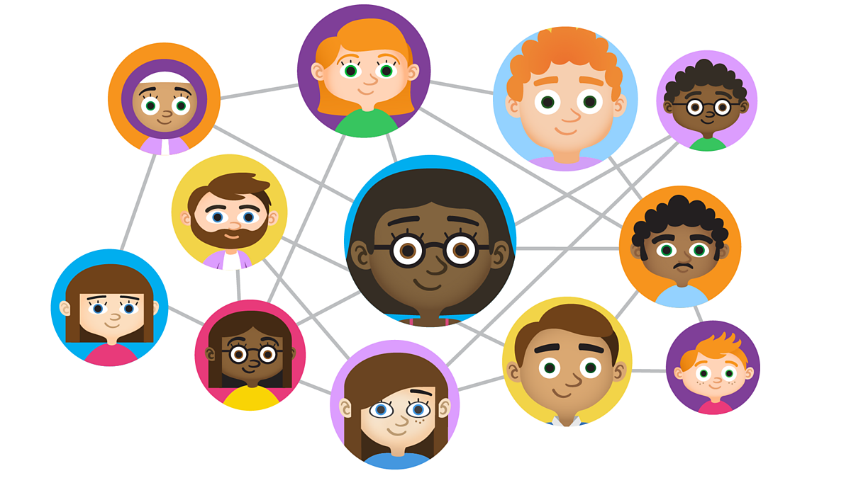 Networks BBC Bitesize