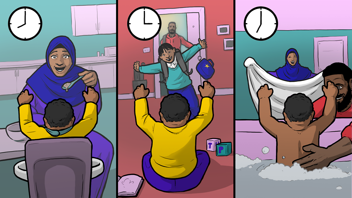 Kids learning to tell time: When do kids learn to tell time? How do ...