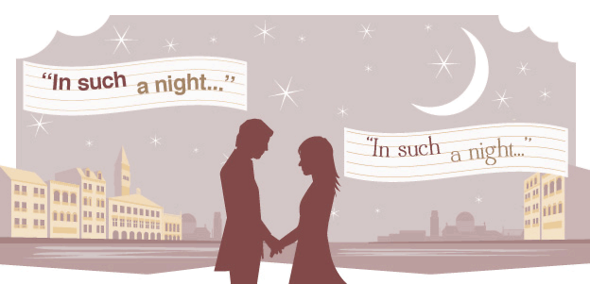 Shakespeare - The Merchant of Venice - Language - BBC Bitesize