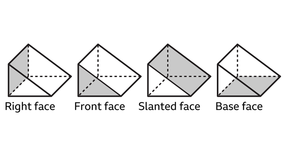 Surface Area And Volume Of Prisms Ks3 Maths Bbc Bitesize Bbc Bitesize