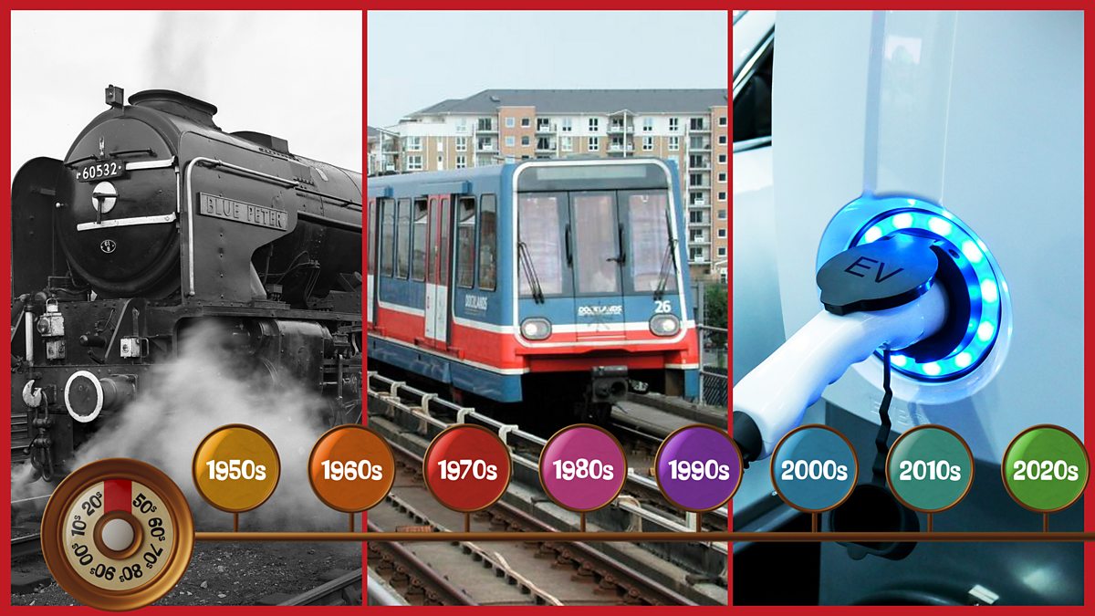 KS1 History. Changes within living memory: Transport - BBC Teach