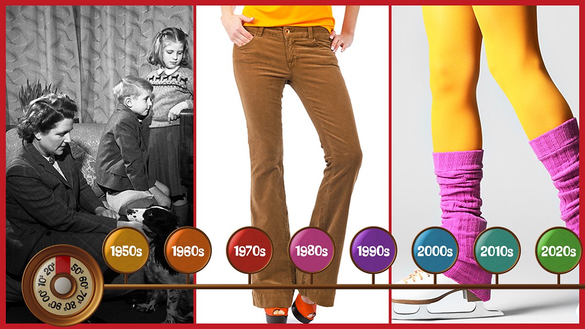 KS1 History. Changes within living memory: Clothes - BBC Teach