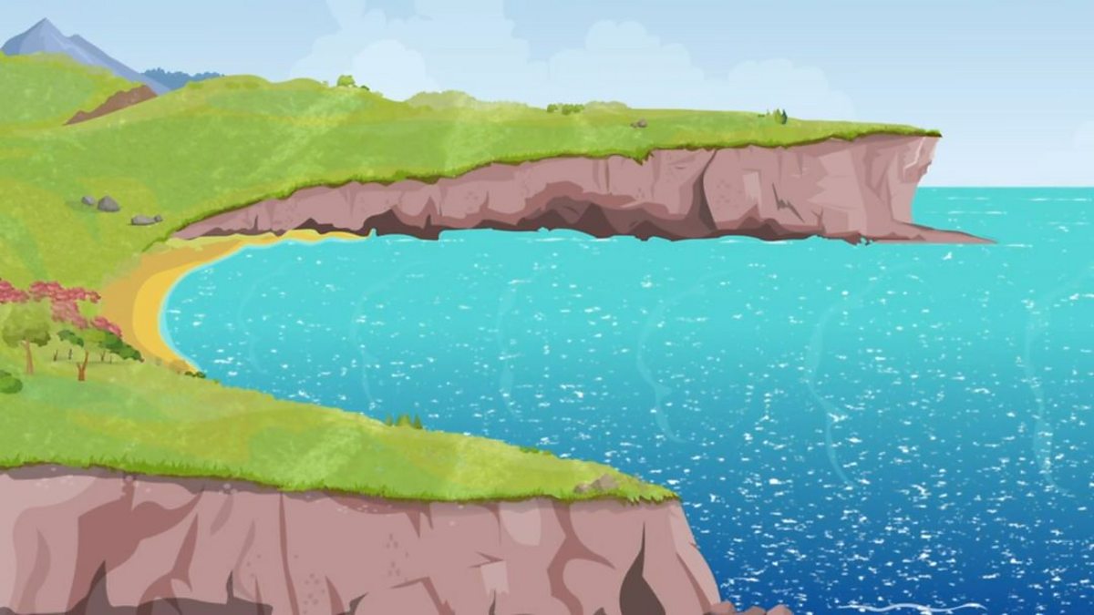 Case study- the Dorset coast - Coastlines of erosion and deposition ...