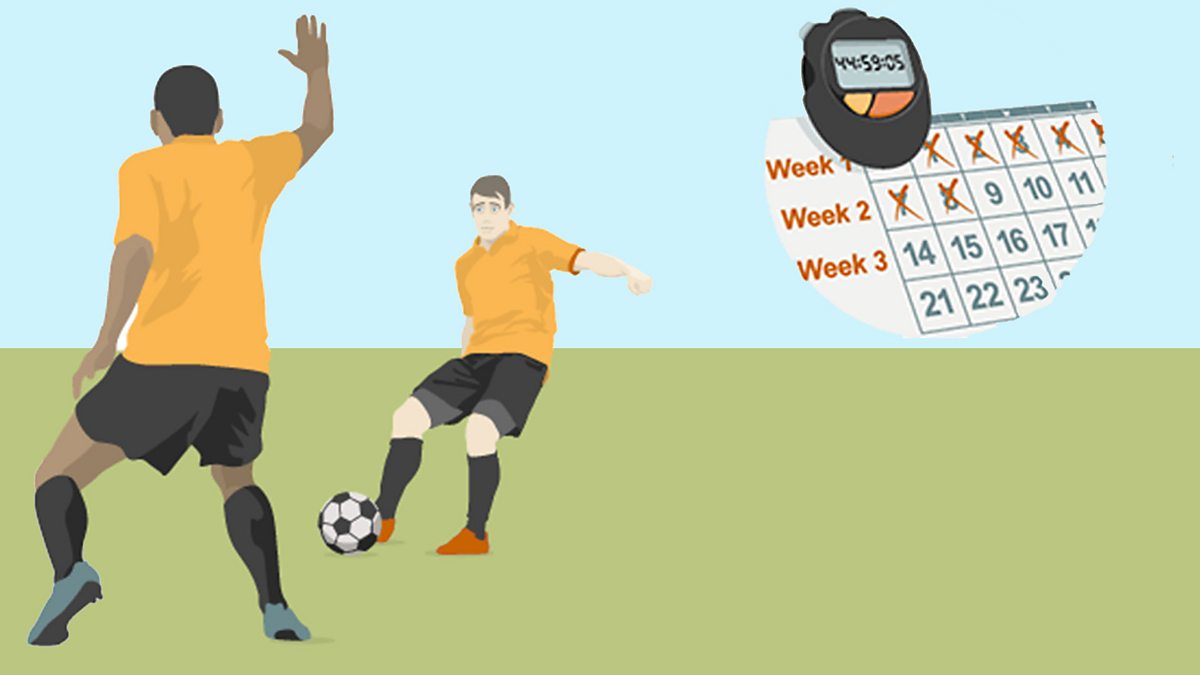 Physical - Developing approaches within a personal development plan ...