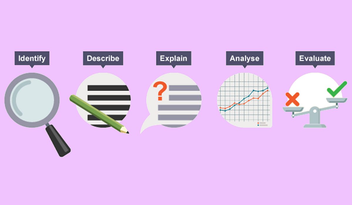 Higher PE - Explain questions - Higher PE - Command words - Higher ...