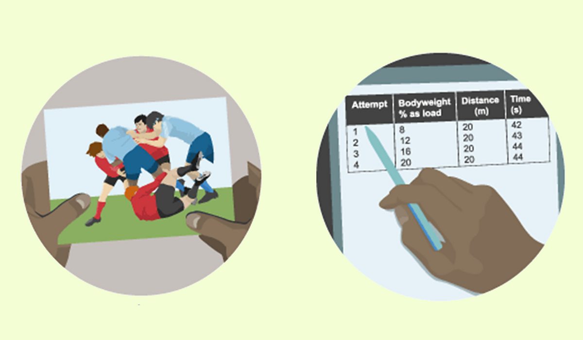 Higher Pe Scenario Answer Technique Higher Pe Scenario Higher Physical Education