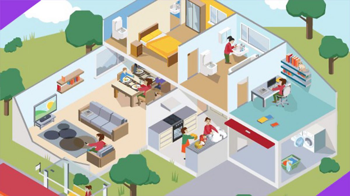 Vocabulary - hobbies and free time - Daily routine, hobbies and free ...