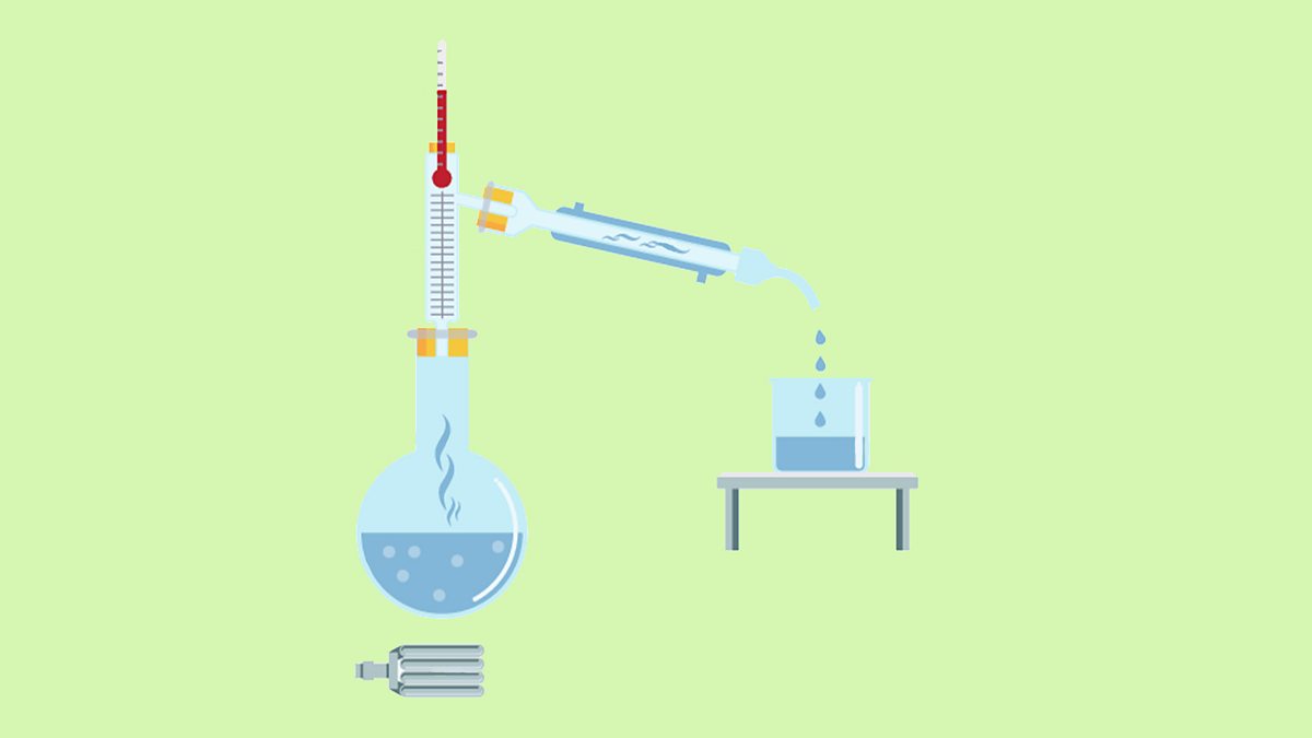Core practical - Alcohols and carboxylic acids - Edexcel - GCSE ...