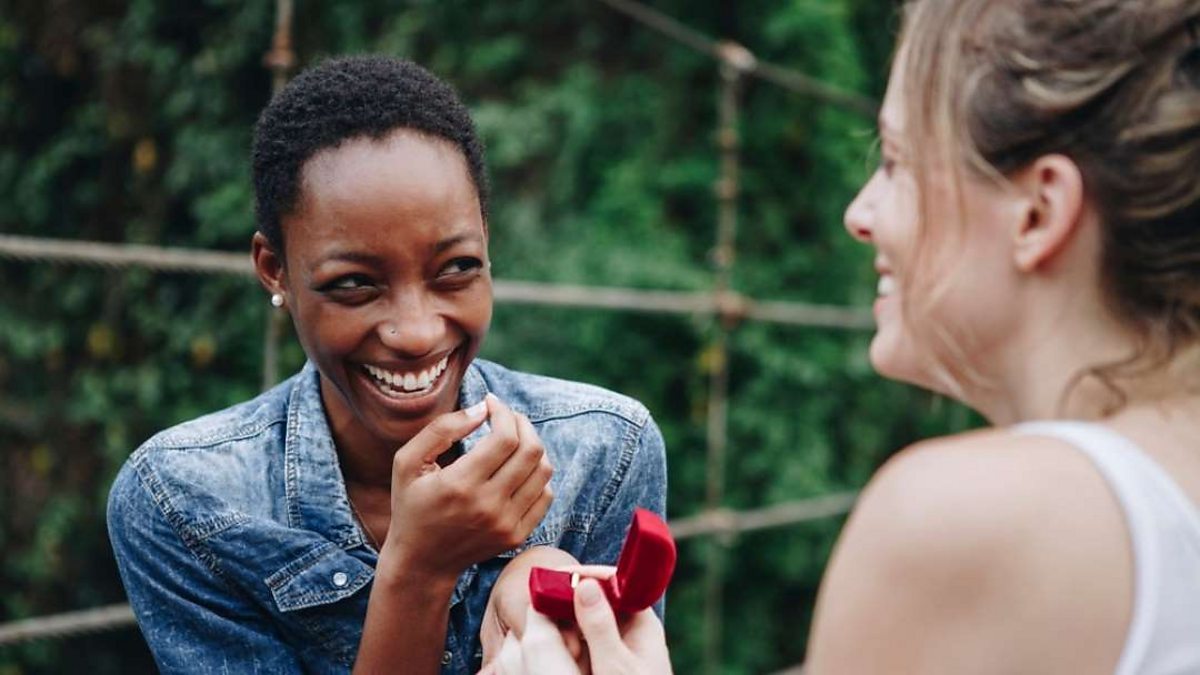 Vocabulary - relationships - Marriage and partnership in French - GCSE ...