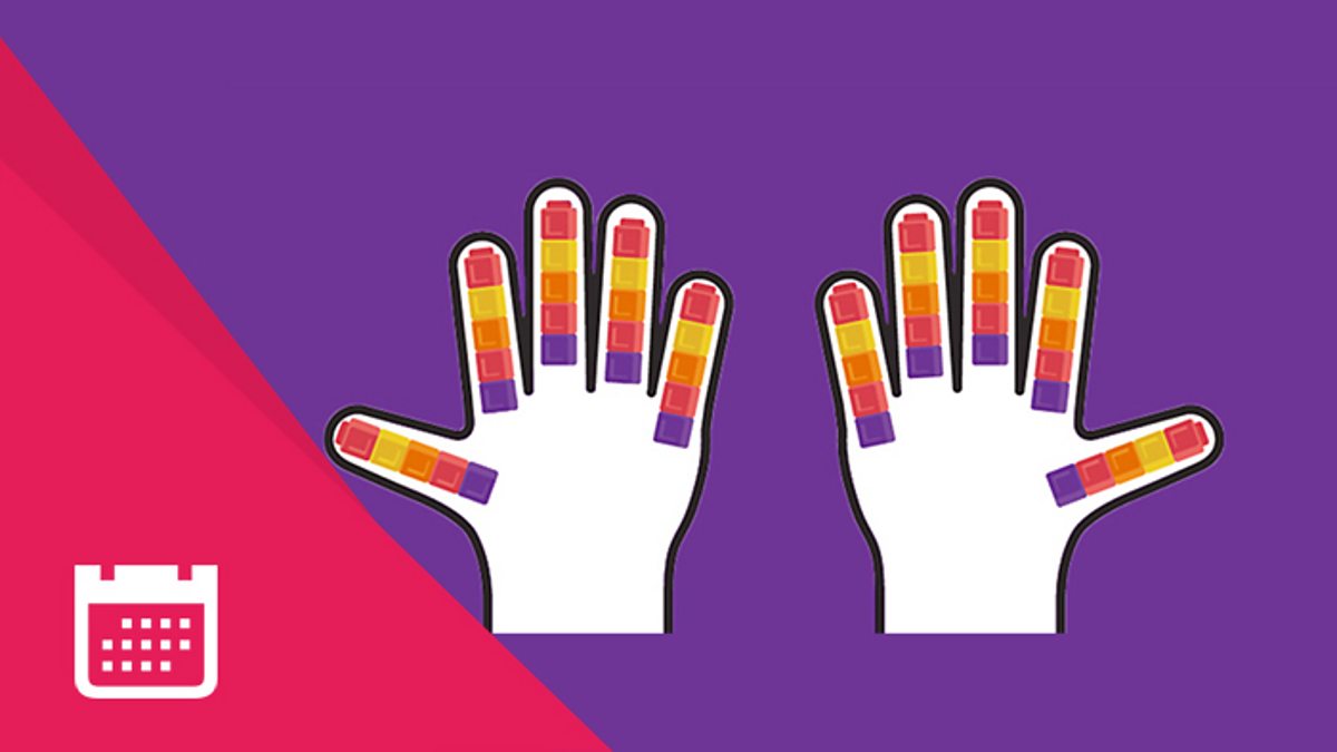 Divide by 5 - Maths - Learning with BBC Bitesize - BBC Bitesize