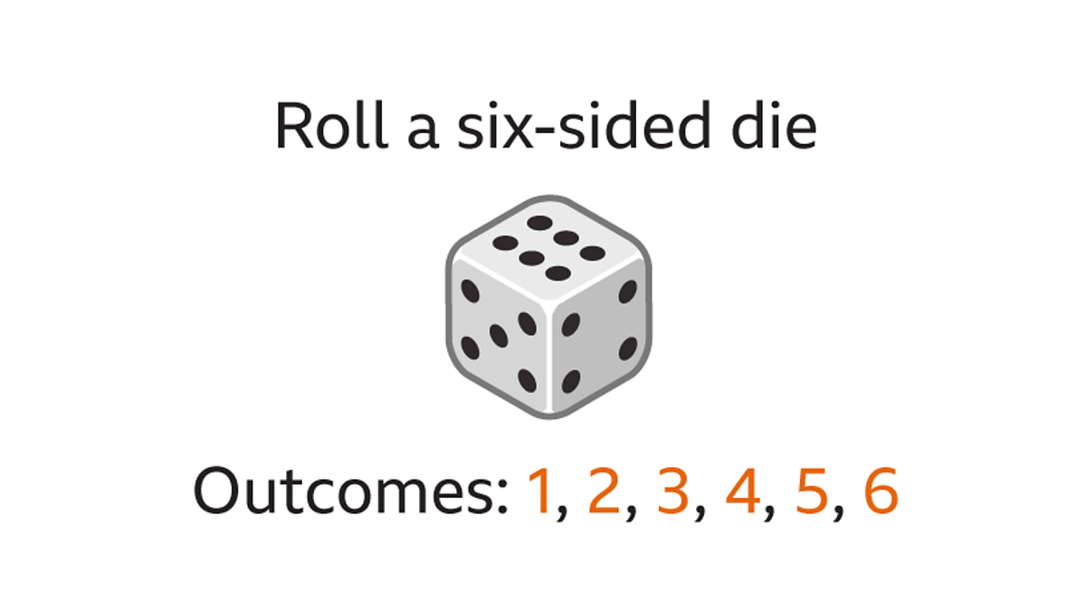 How To Work Out The Probability Of An Event BBC Bitesize