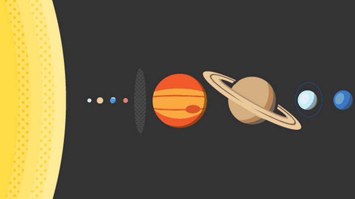 The features of the Solar System - How can scientific models help us ...