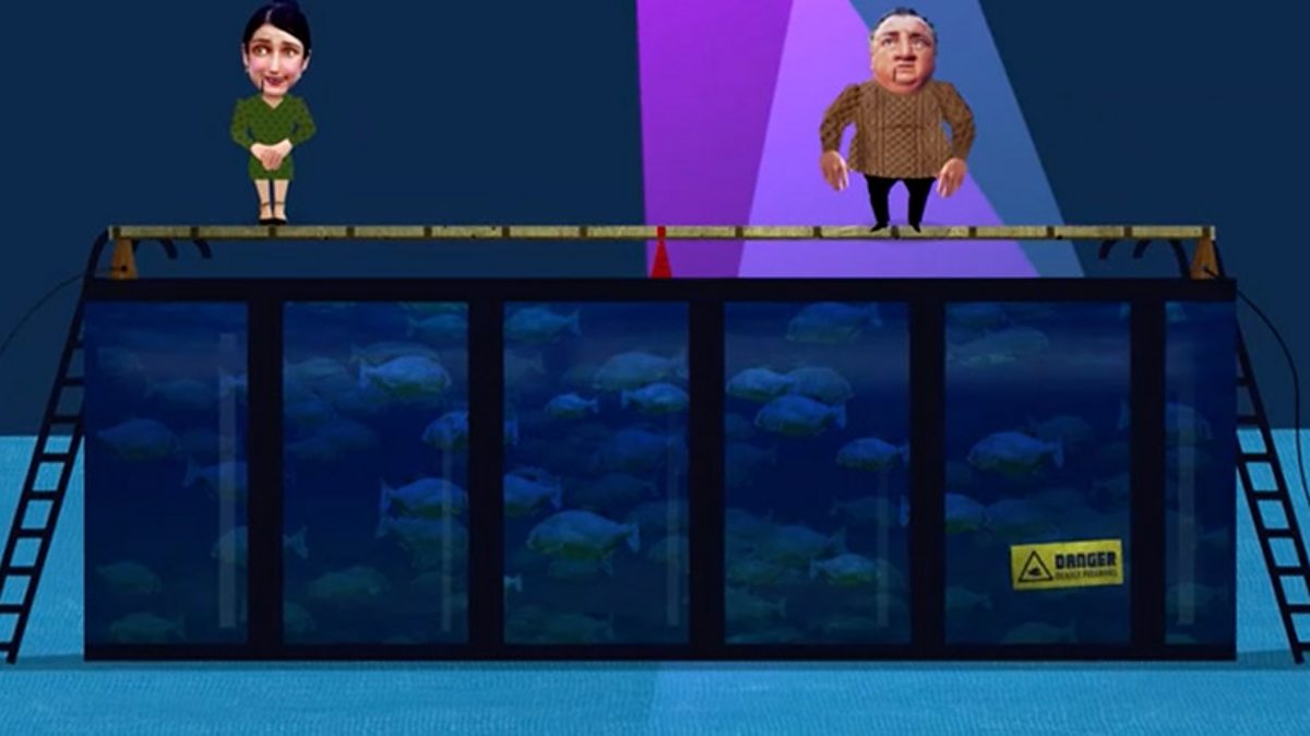 Practical 3 - The Principle of Moments - Section 1 - Moment of a force ...