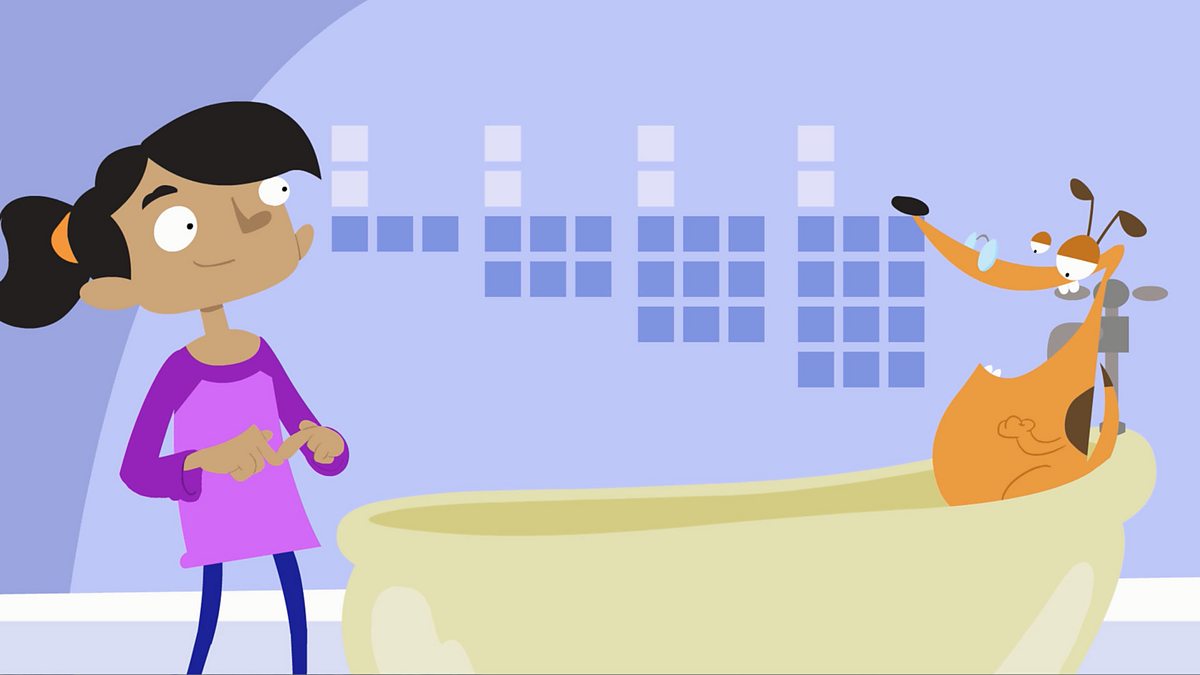 Canfod yr nfed term - Dilyniannau llinol - CA3 Mathemateg Revision ...