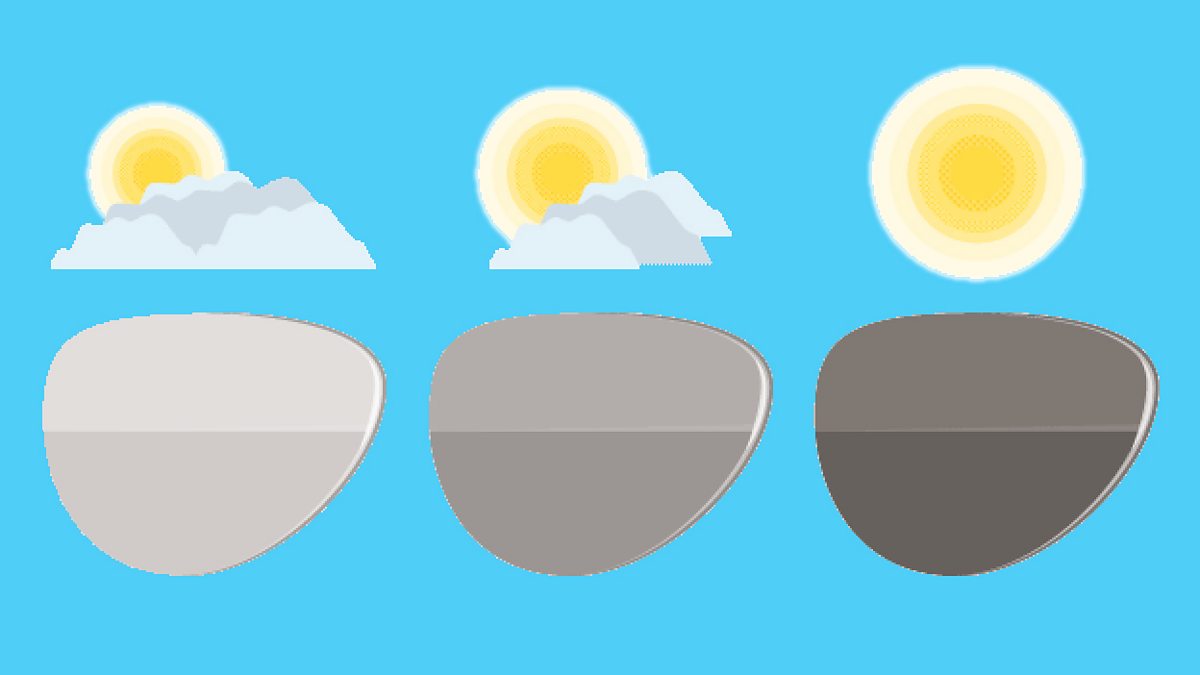 Nano-scale particles - Nanoscience and smart materials - GCSE Chemistry ...