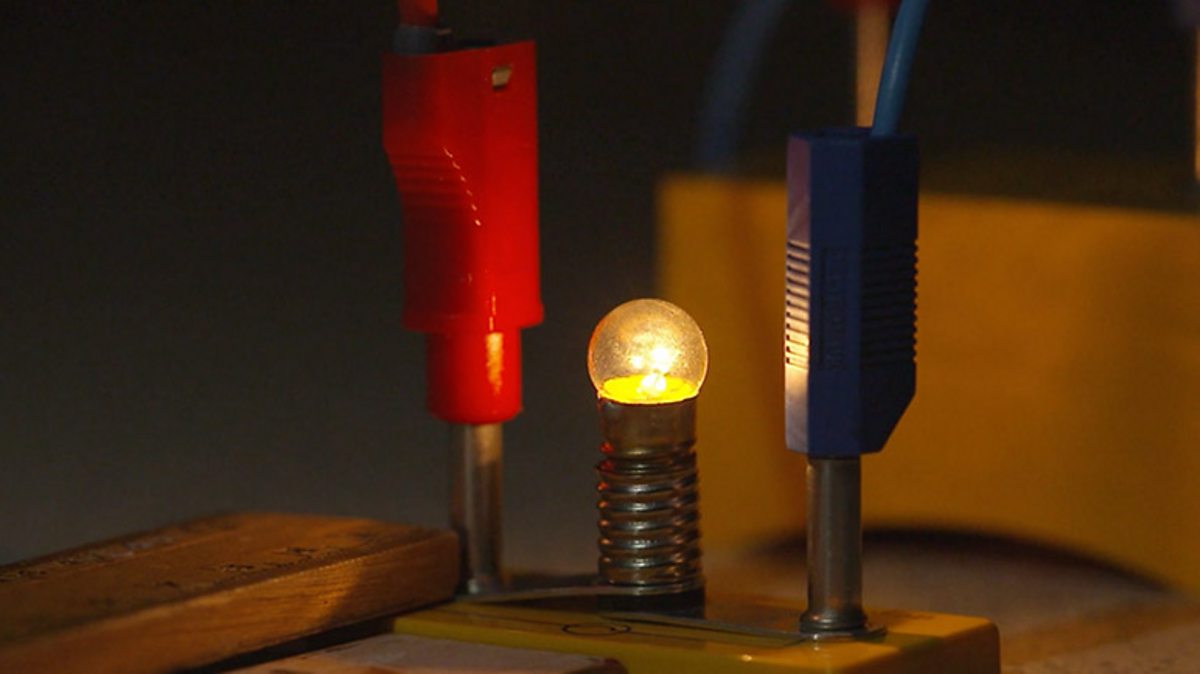 Irradiance - Revise: Inverse square law - Higher Physics Revision - BBC ...