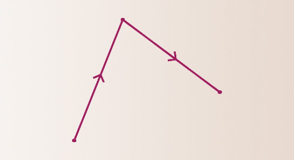 Subtracting vectors - Using vector components - National 5 Maths ...