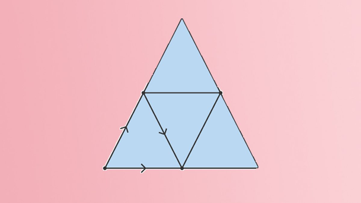 Geometric vectors - Geometric vectors - Higher Maths Revision - BBC ...