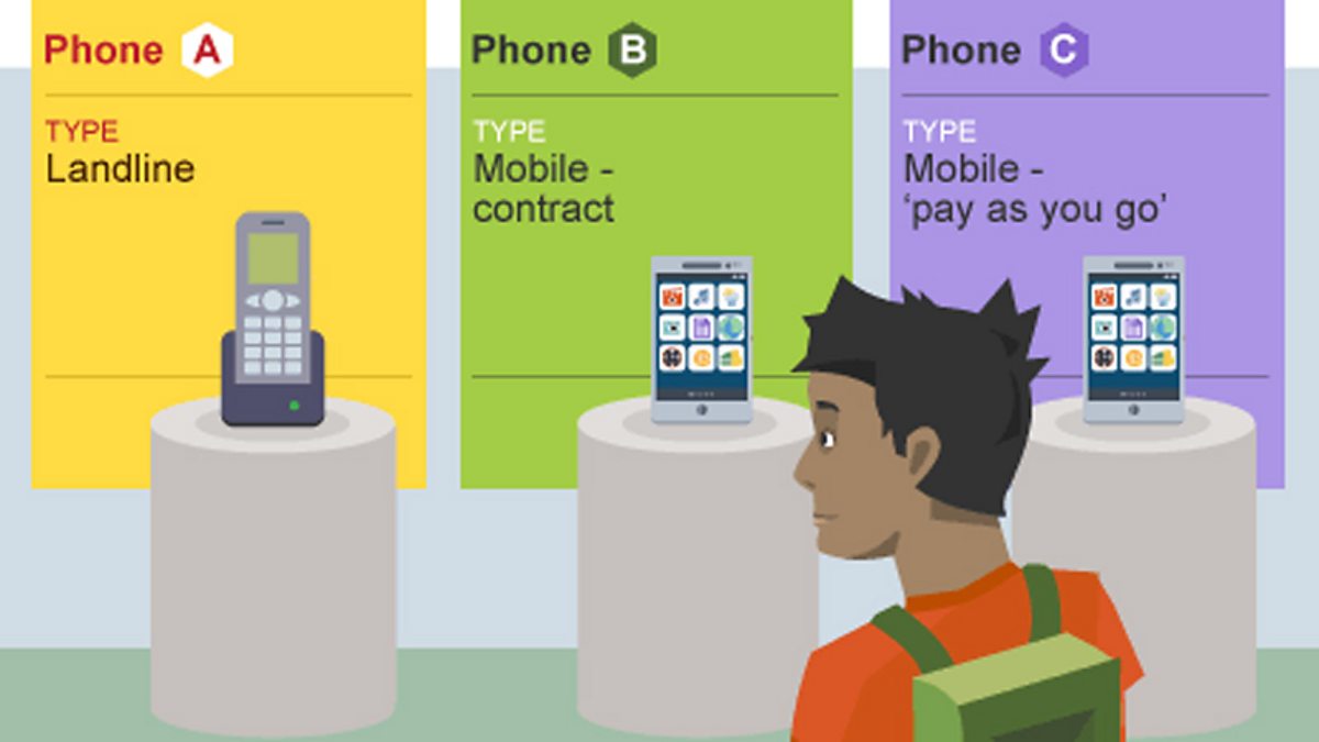 Finding the best deal - Find the best value for money - 3rd level Maths ...