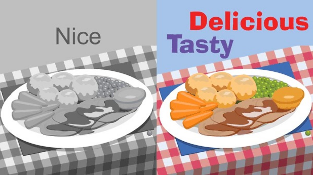 Describing scenes - Descriptive Writing - Higher English Revision - BBC ...