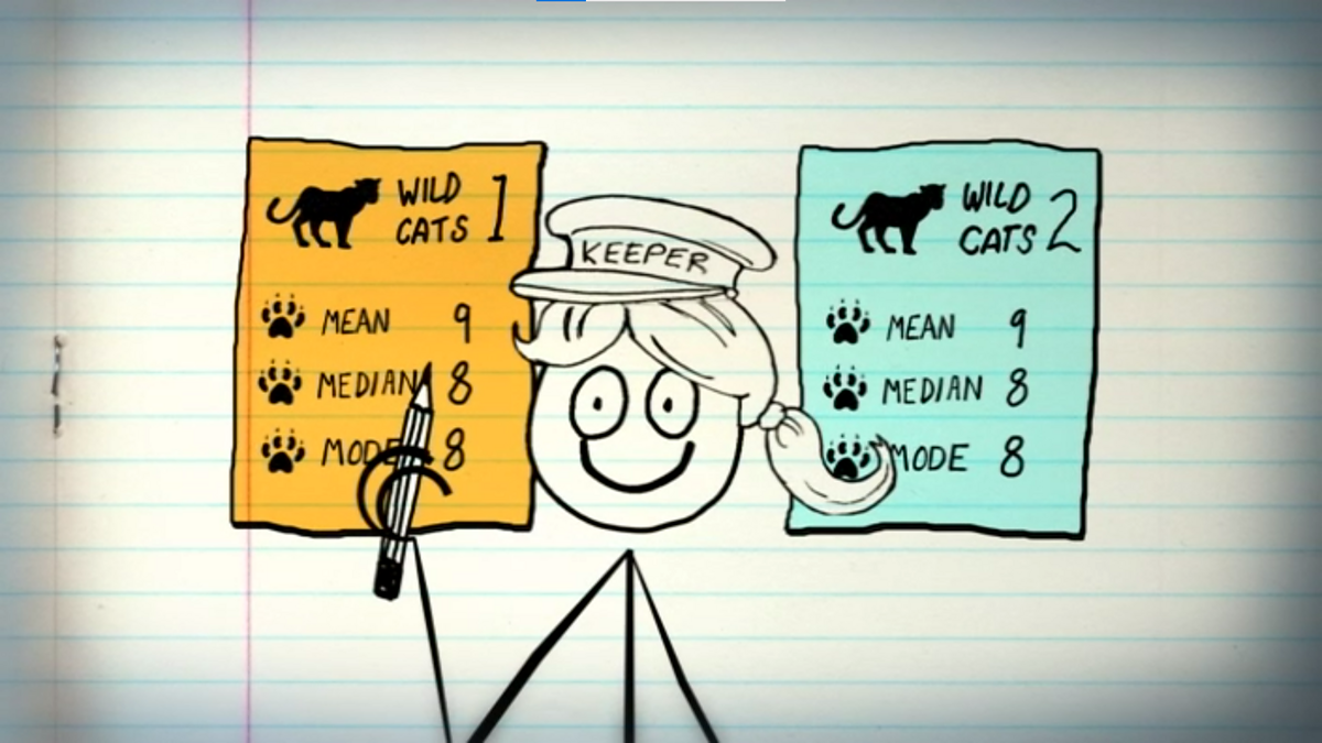 Standard deviation test questions - National 5 Application of Maths ...