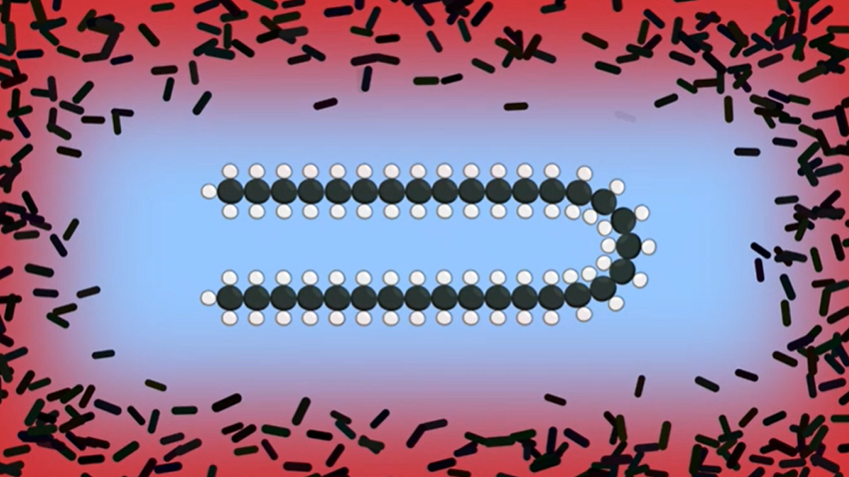 Cracking - Fuel - OCR Gateway - GCSE Chemistry (Single Science ...