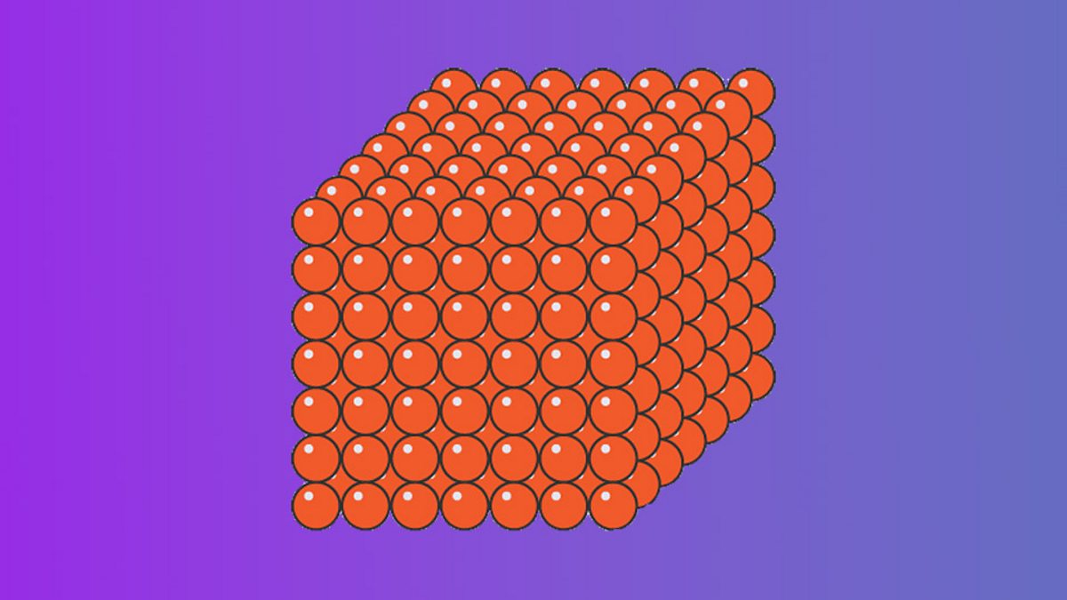 Metallic bonding - Atomic structure of metals - GCSE Chemistry (Single ...