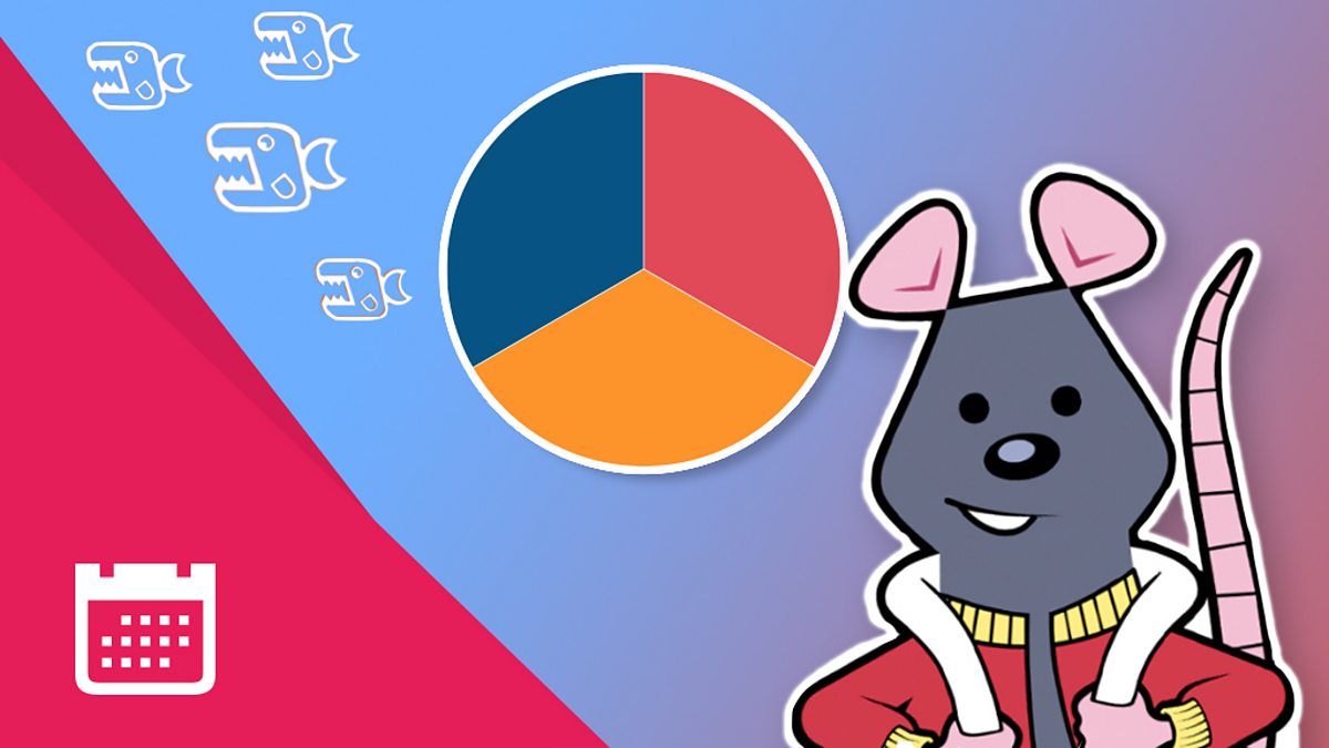 Pie charts - Maths - Learning with BBC Bitesize - BBC Bitesize