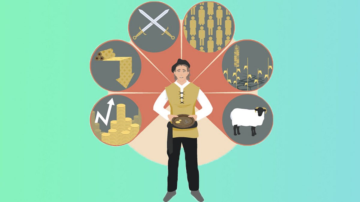 The poor and attitudes to poverty - Life in Elizabethan England ...