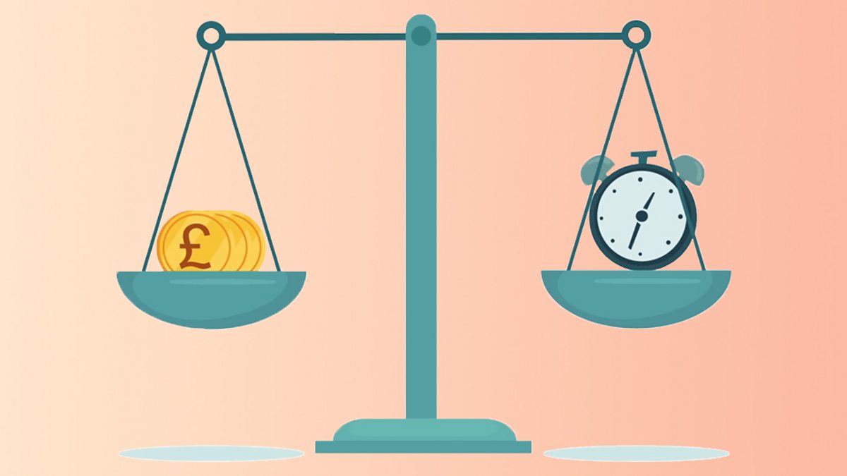 Dynamic equilibrium - Factors affecting the yield of chemical reactions ...