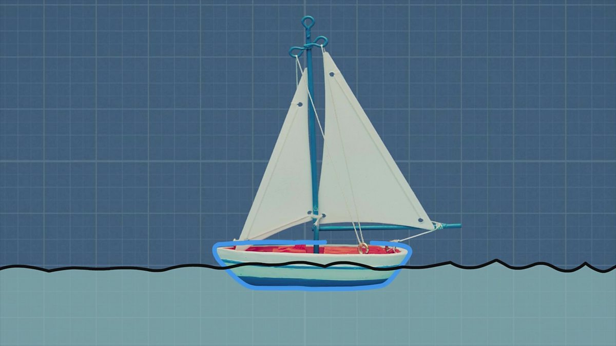 Bouyancy - BBC Bitesize