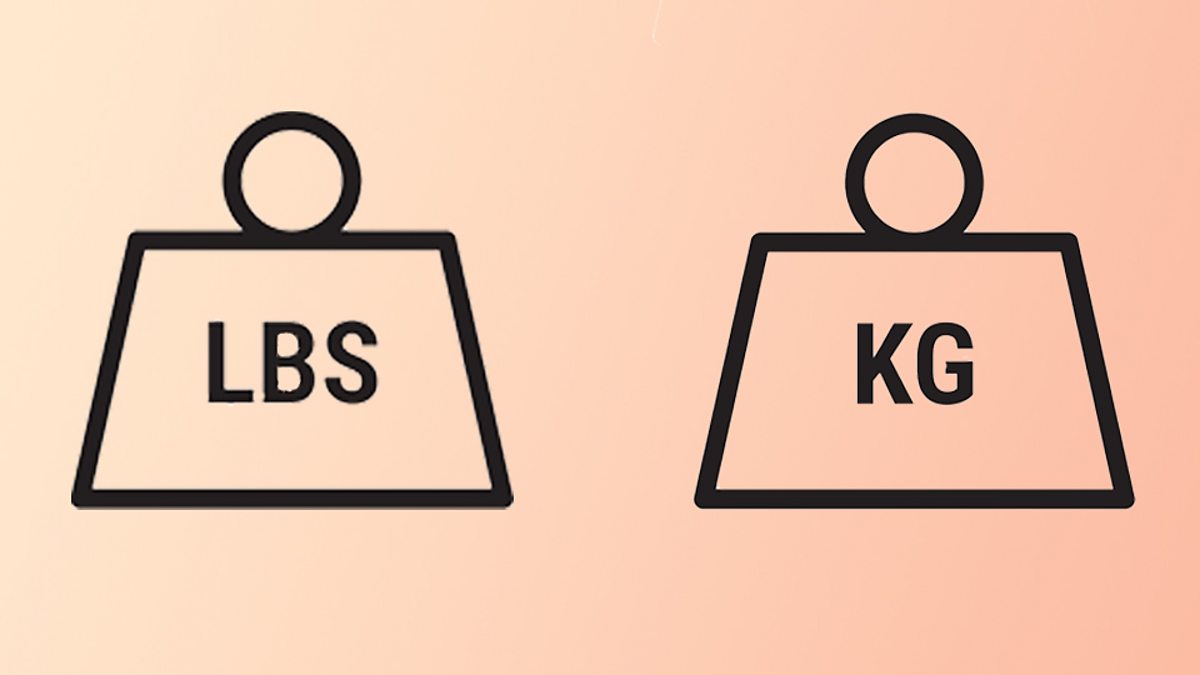 Trawsnewid rhwng unedau metrig ac imperial test questions - TGAU ...
