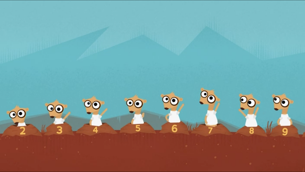 What is a number line? - BBC Bitesize