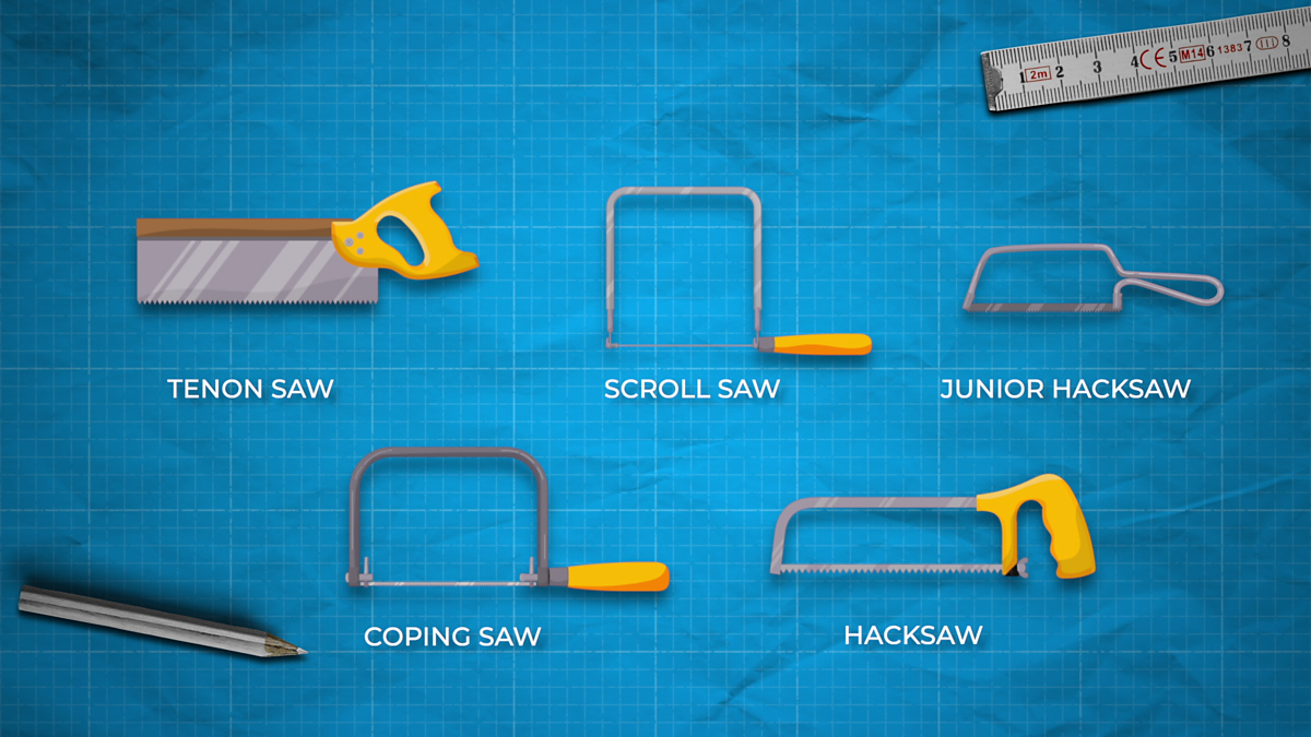 Tools and processes - BBC Bitesize