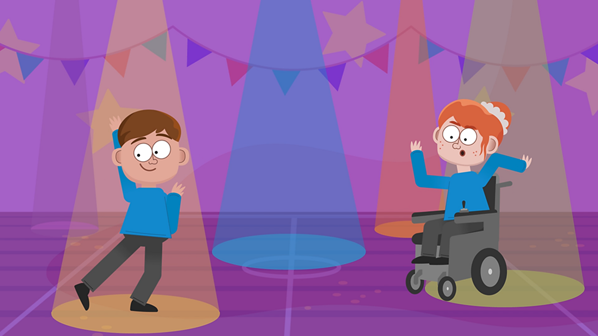 Dance vocabulary - KS1 English curriculum - BBC Bitesize