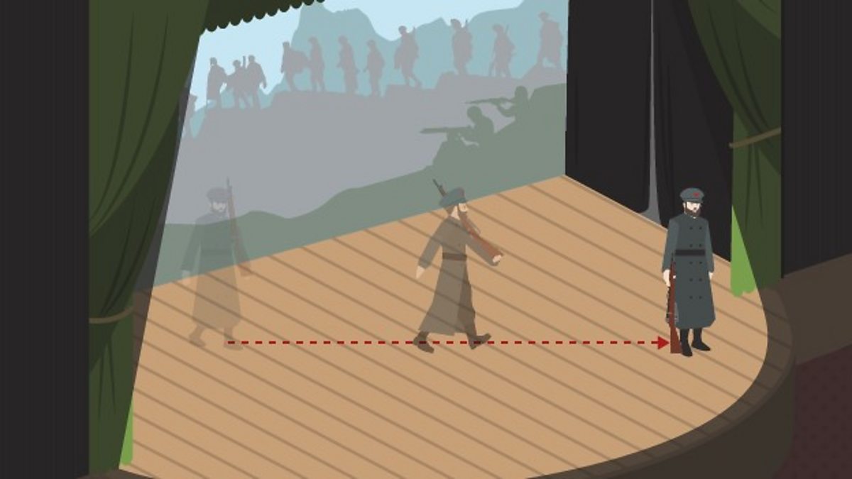 Basic staging - Using the space - GCSE Drama Revision - WJEC - BBC Bitesize