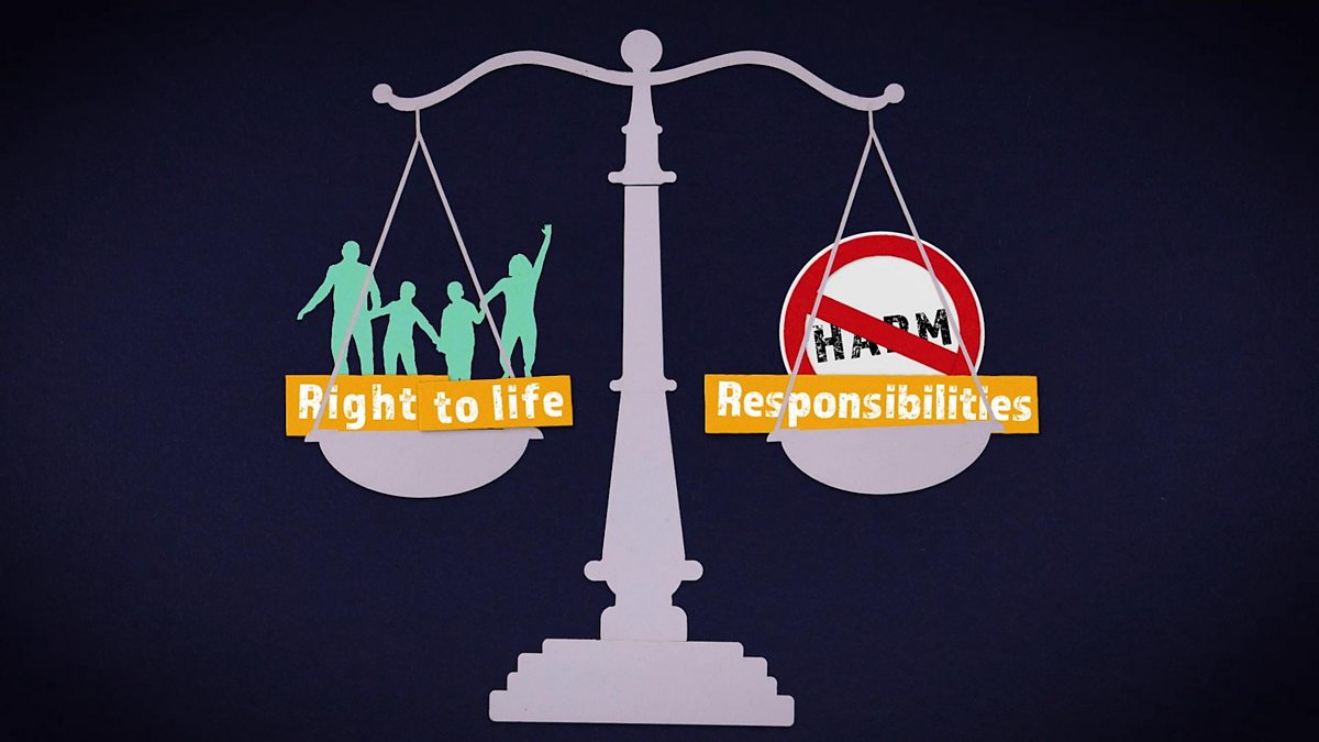 What are the rights and responsibilities of people in the UK? - BBC ...