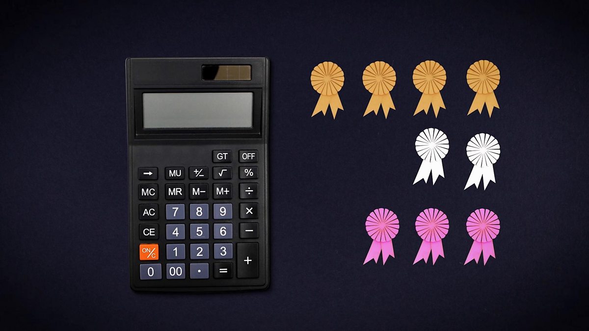 Additional Member System - Democracy in Scotland: Video playlist - BBC ...