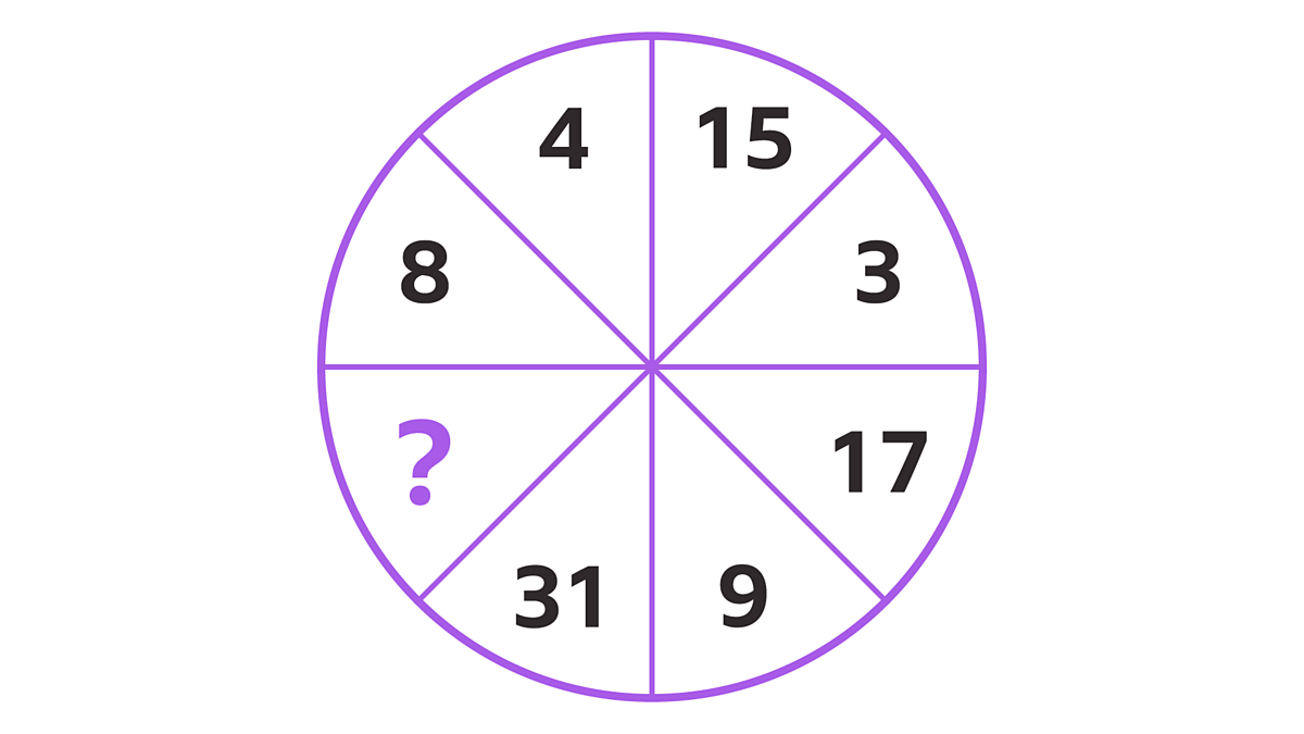 Challenge: Can you find the missing number in the wheel? - BBC Bitesize