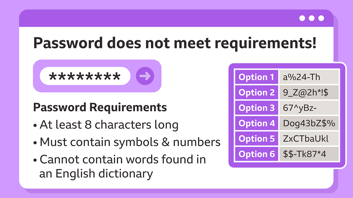 Challenge: Can you find the correct password login? - BBC Bitesize
